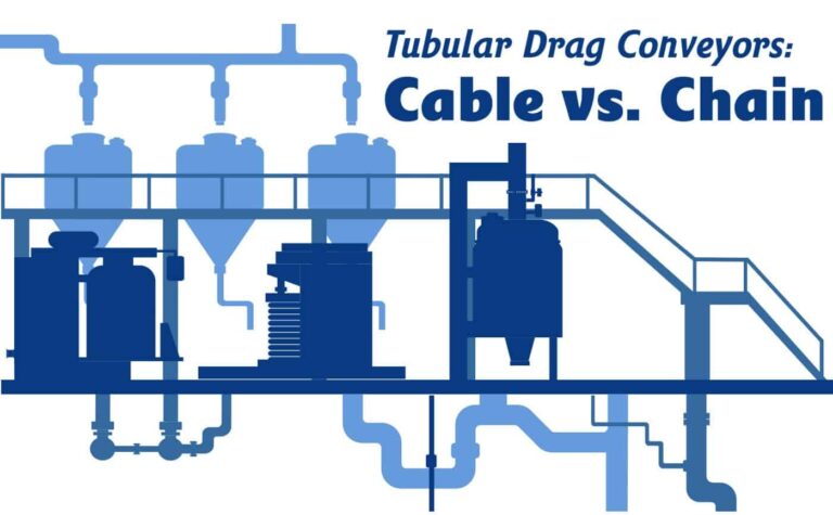 Tubular Drag Conveyors: Cable vs. Chain - Cablevey Conveyors