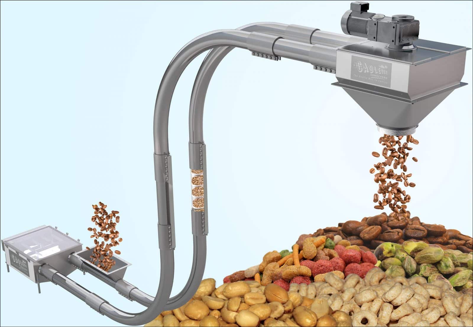 Tubular Chain vs Cable Conveyors - 4 Major Differences - Cablevey Conveyors