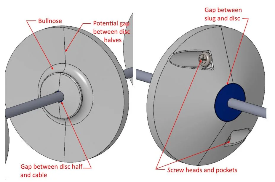 Cablevey Conveyors - Performance Retro Kit